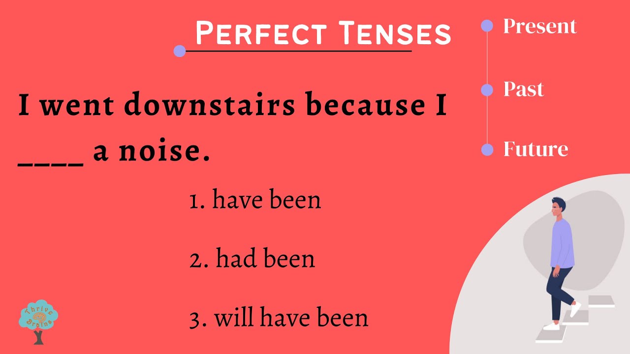 Perfect Tenses Quiz | Tenses Test | Present Perfect, Past Perfect and ...