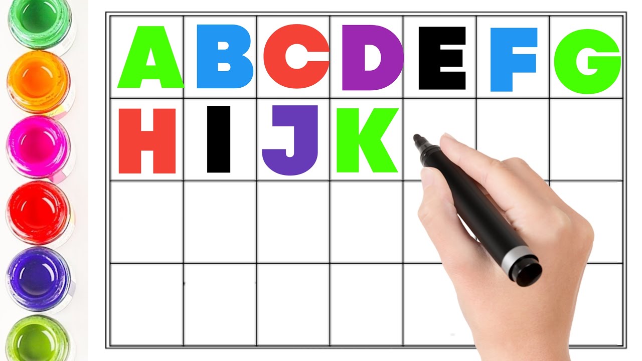 Easy and simple trick to learn ABCD in English | colour full toddle ...