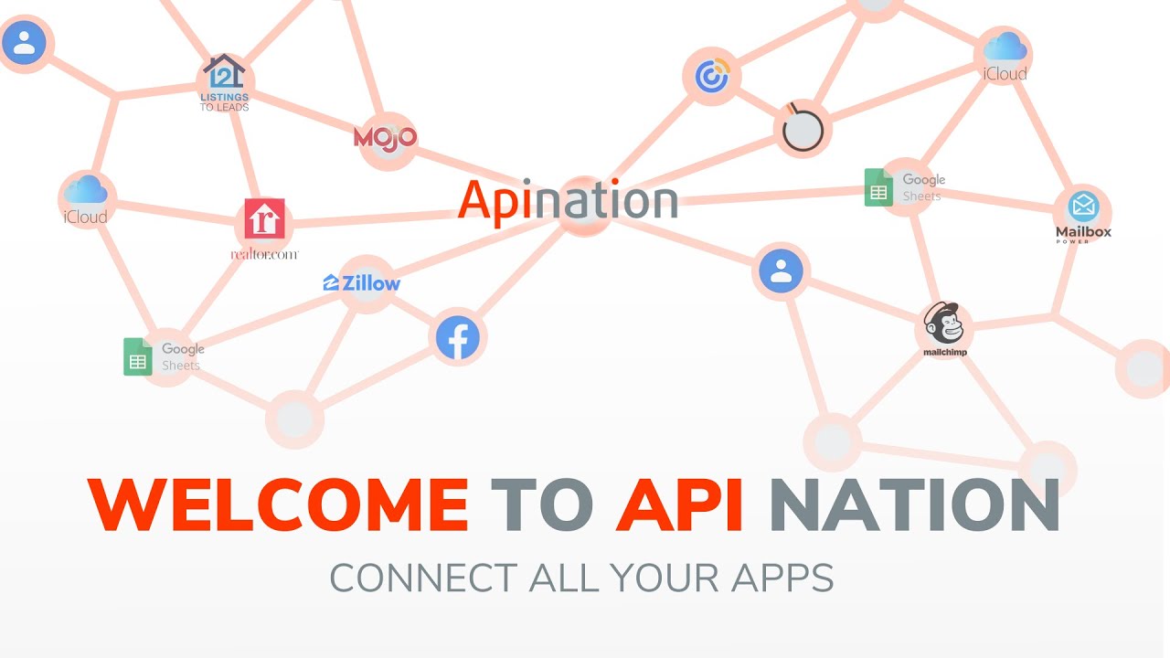 Welcome to API Nation - Unlimited Syncs and Automations to Scale your Real Estate Business - YouTube