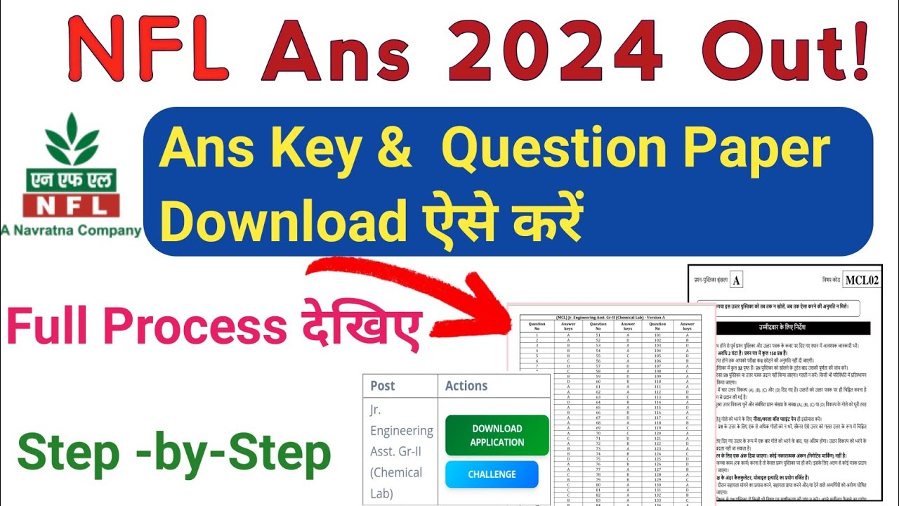 NFL Ans Key 2024 Download|NFL Answer Key And Question Paper 2024 Kaise ...