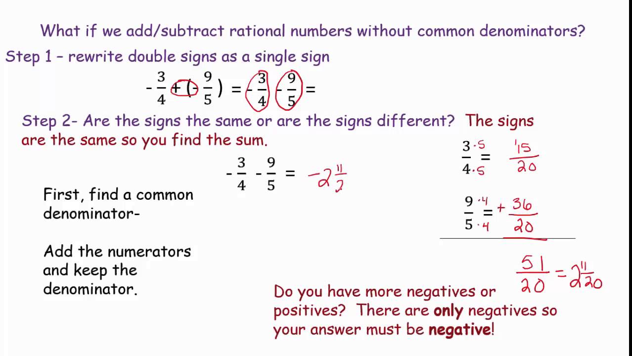 Adding Subtracting Signed Fractions mixed numbers 2015 - YouTube