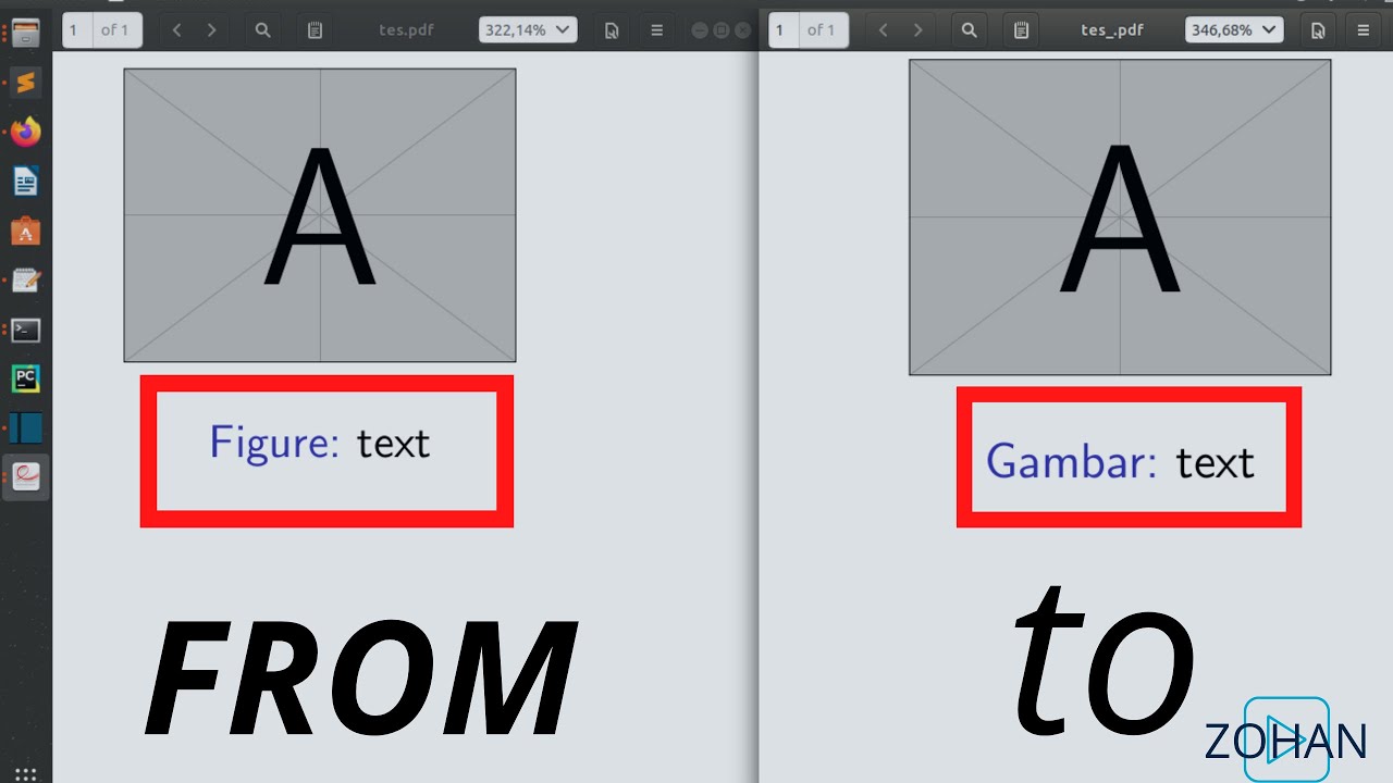 Babel Bahasa Package, How To Enjoy Writing In Different Language In ...