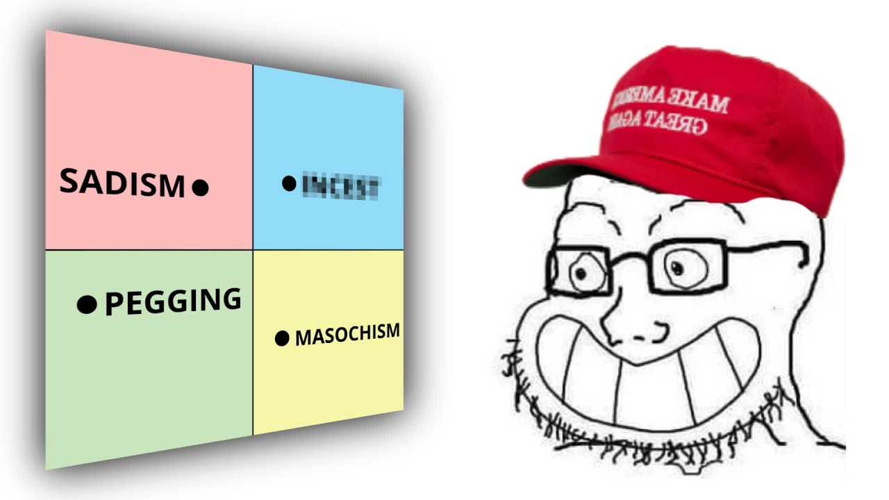 POLITICAL SPECTRUM FUNNY MOMENTS - YouTube