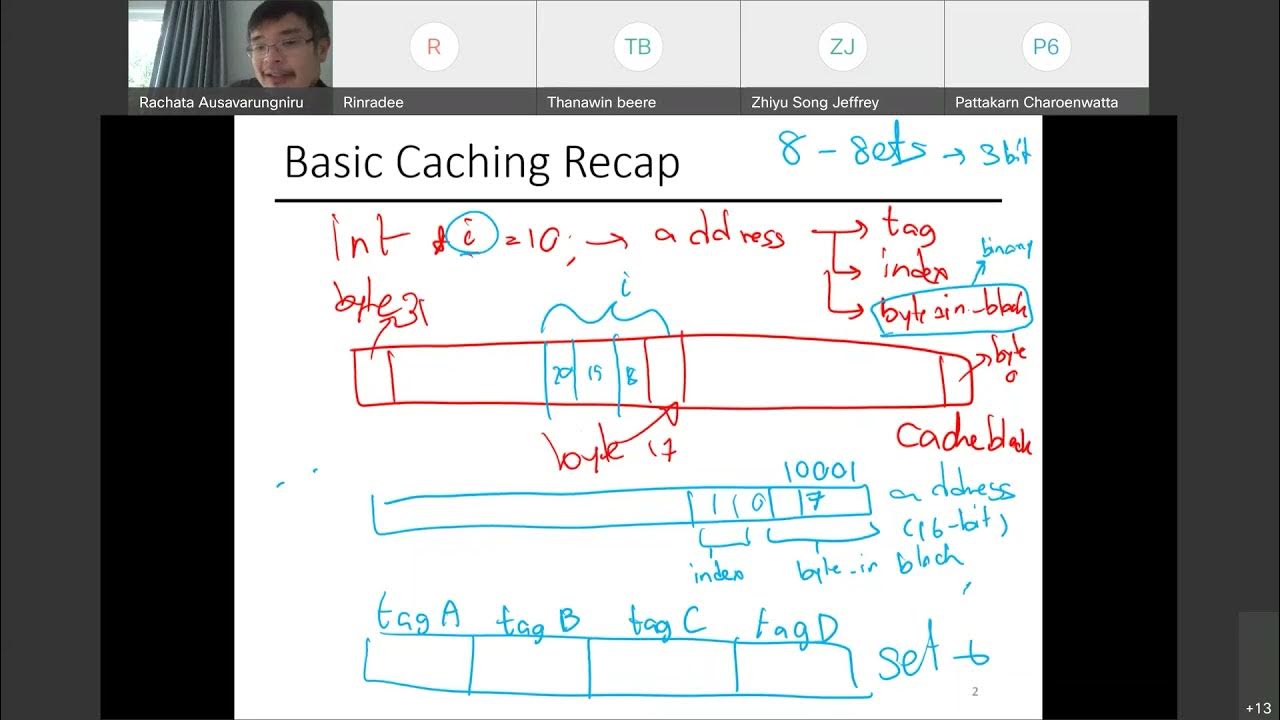 [MUIC System Skill T1 2021] Lecture 17: Caching Part 2 - YouTube