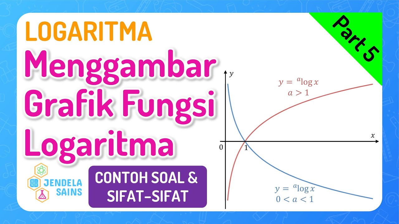 Logaritma • Part 5: Cara Menggambar Grafik Fungsi Logaritma dan Sifat ...