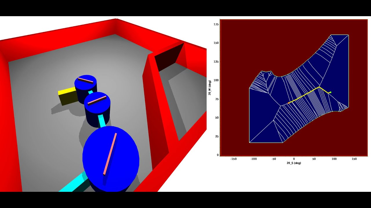 Triple-axis spectrometer moving close to wall - YouTube