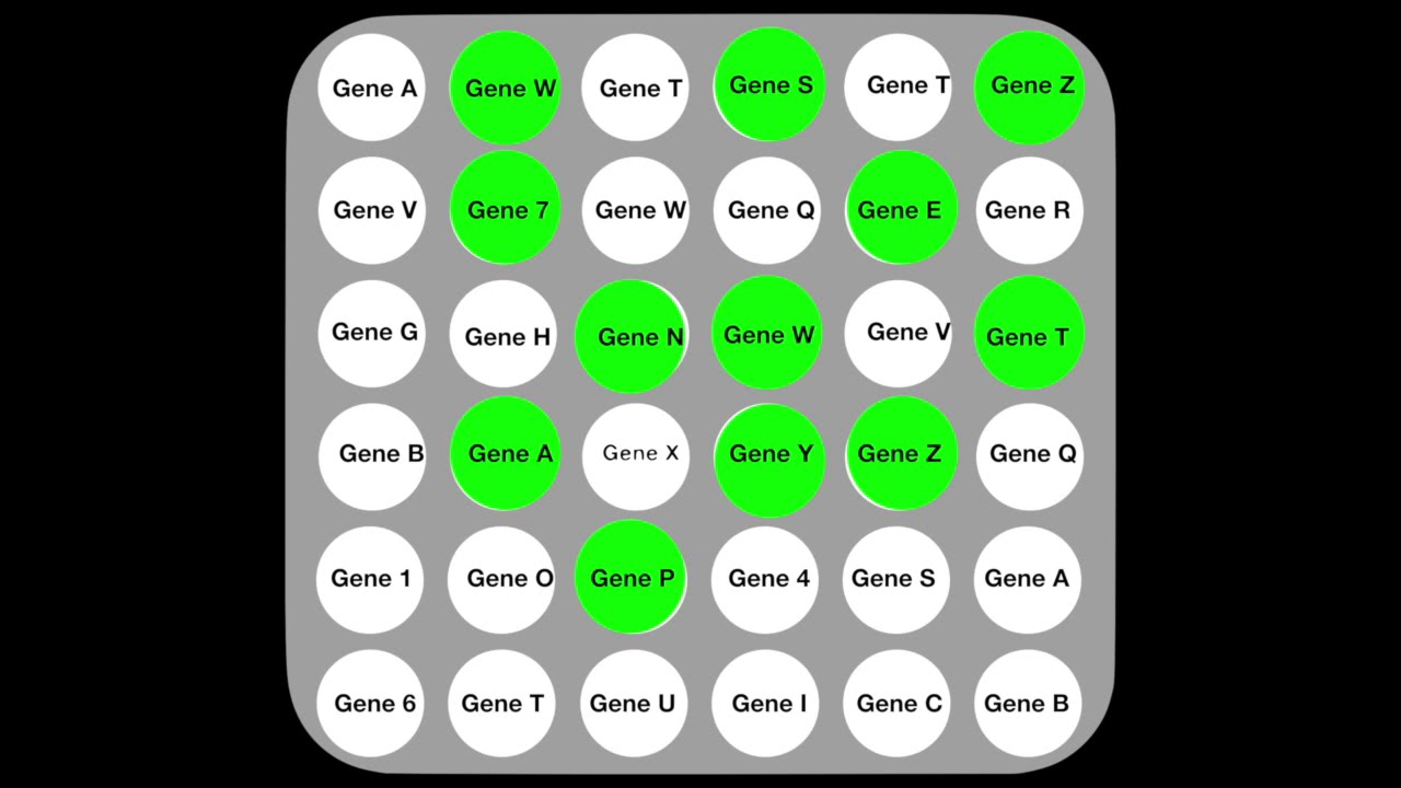 USMLE Step 1 - Lesson 29 - Microarrays and ELISA enzyme-linked ...