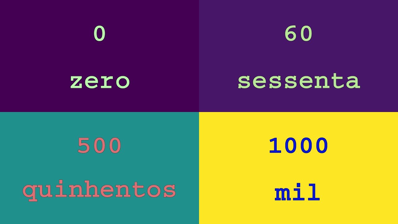 Colorful Numbers And Words Numbers From 0 To 1000 In Portuguese YouTube colorful-numbers-and-words-numbers-from-0-to-1000-in-portuguese-youtube