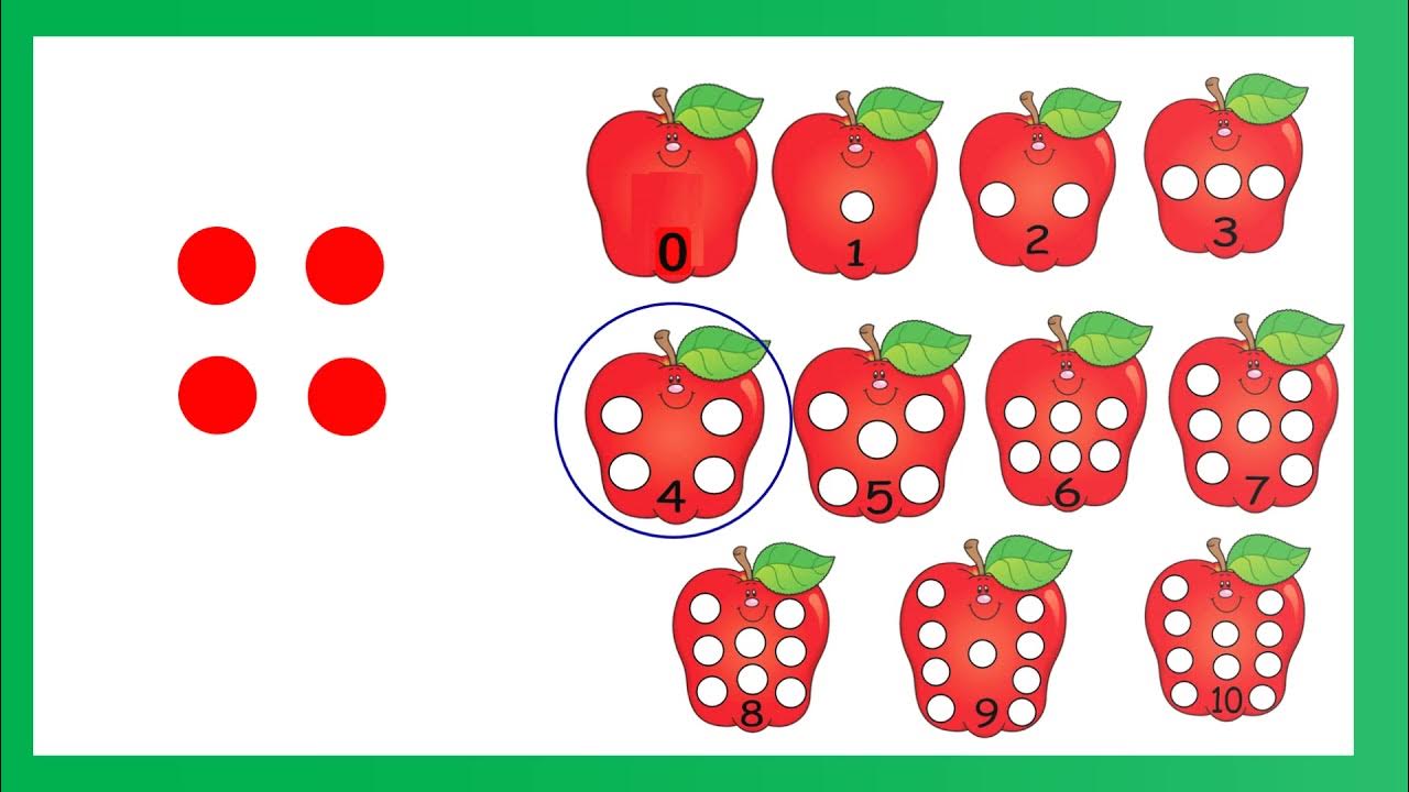 Manzanas para contar - YouTube