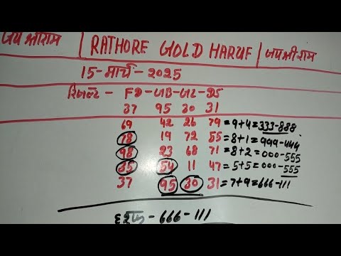 Satta Harf Faridabad Ghaziabad Gali Disawar||haruf se banne wali Jodi ...