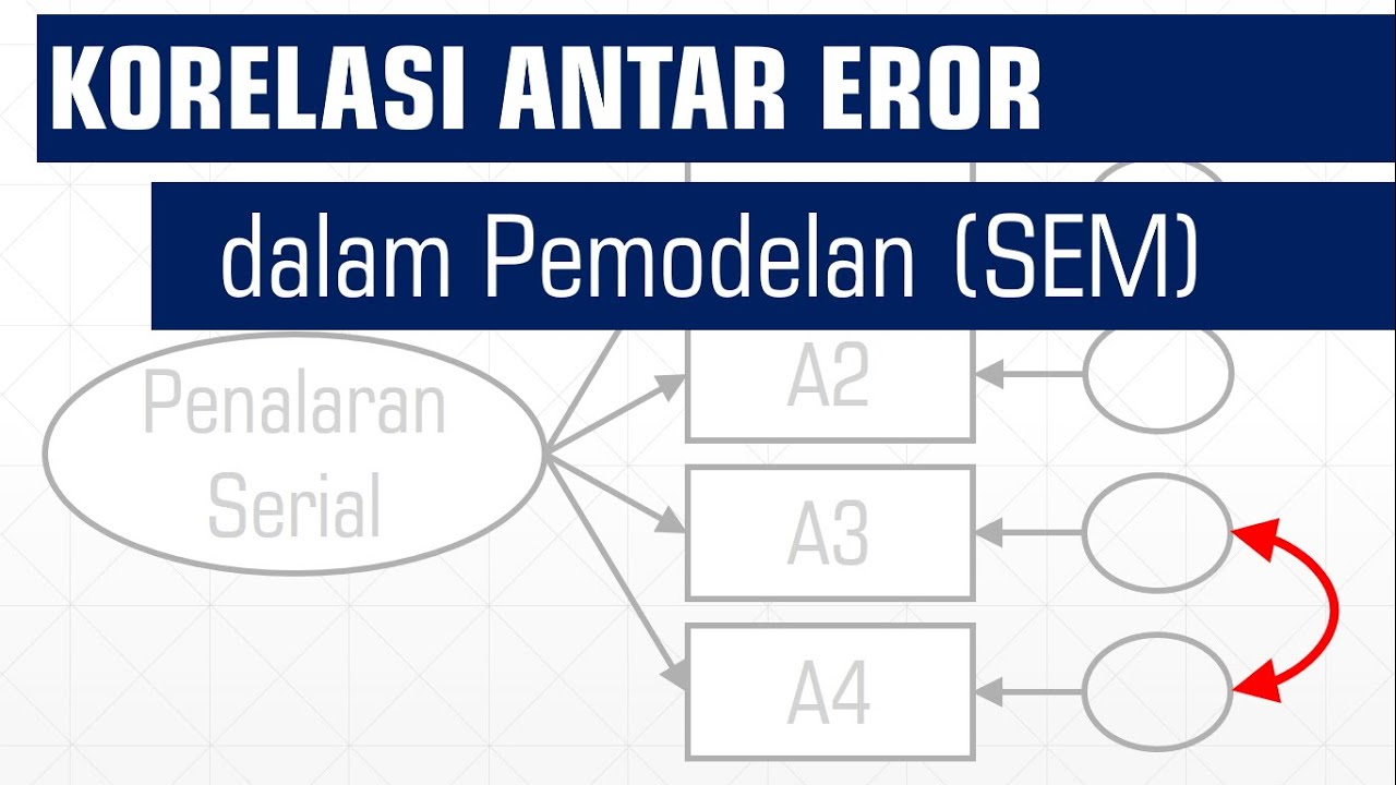 Mengenal Korelasi antar Eror dalam Pemodelan SEM - YouTube
