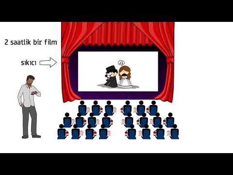 Pişman Olmaktan Korkma