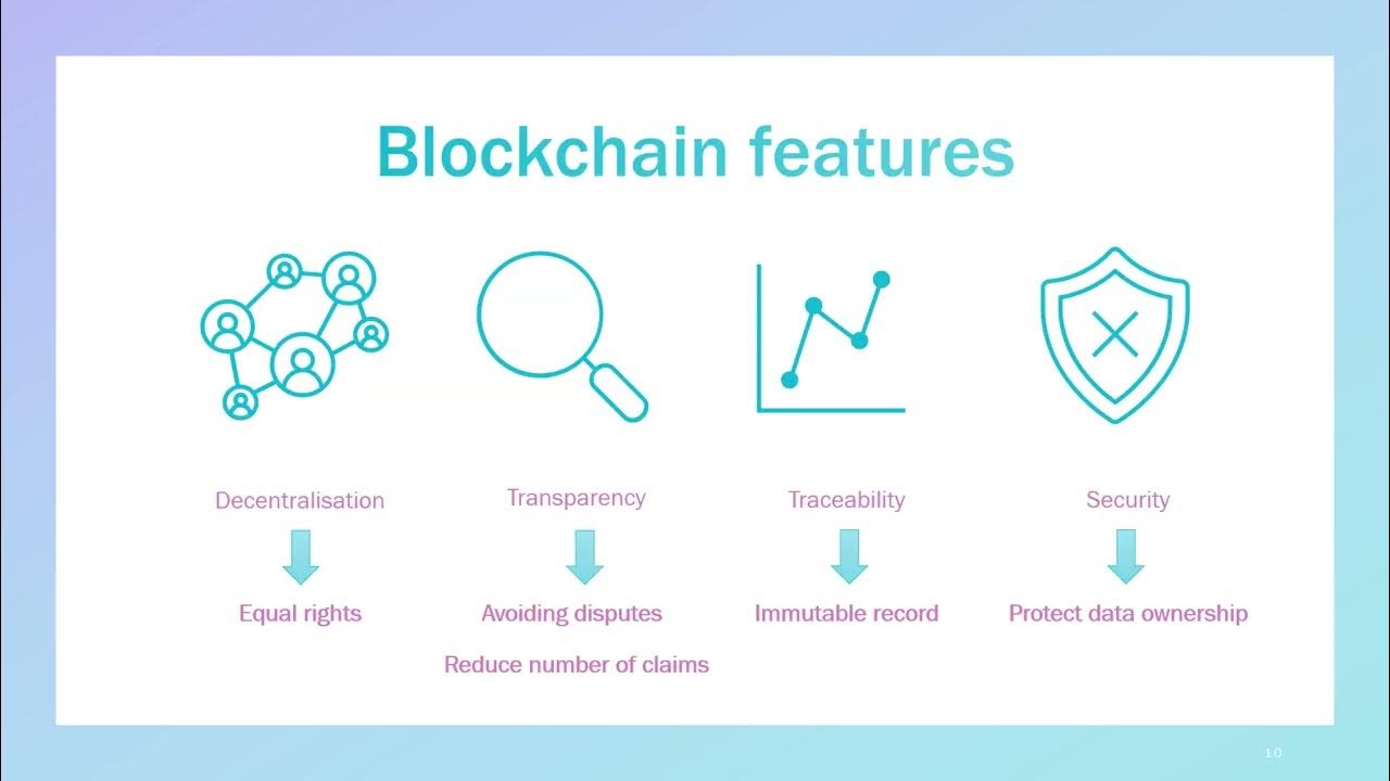 Blockchain-based CDE demonstration - YouTube