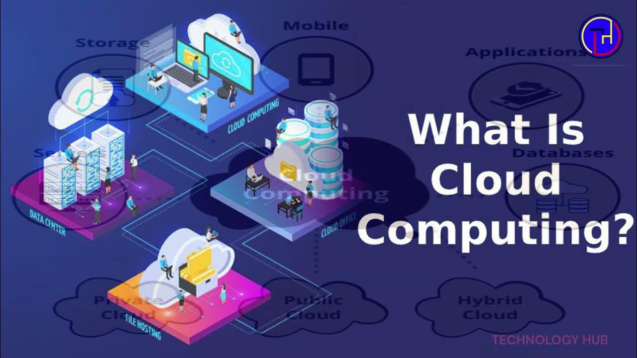 Cloud Computing In 4 Minutes What Is Cloud Computing Cloud