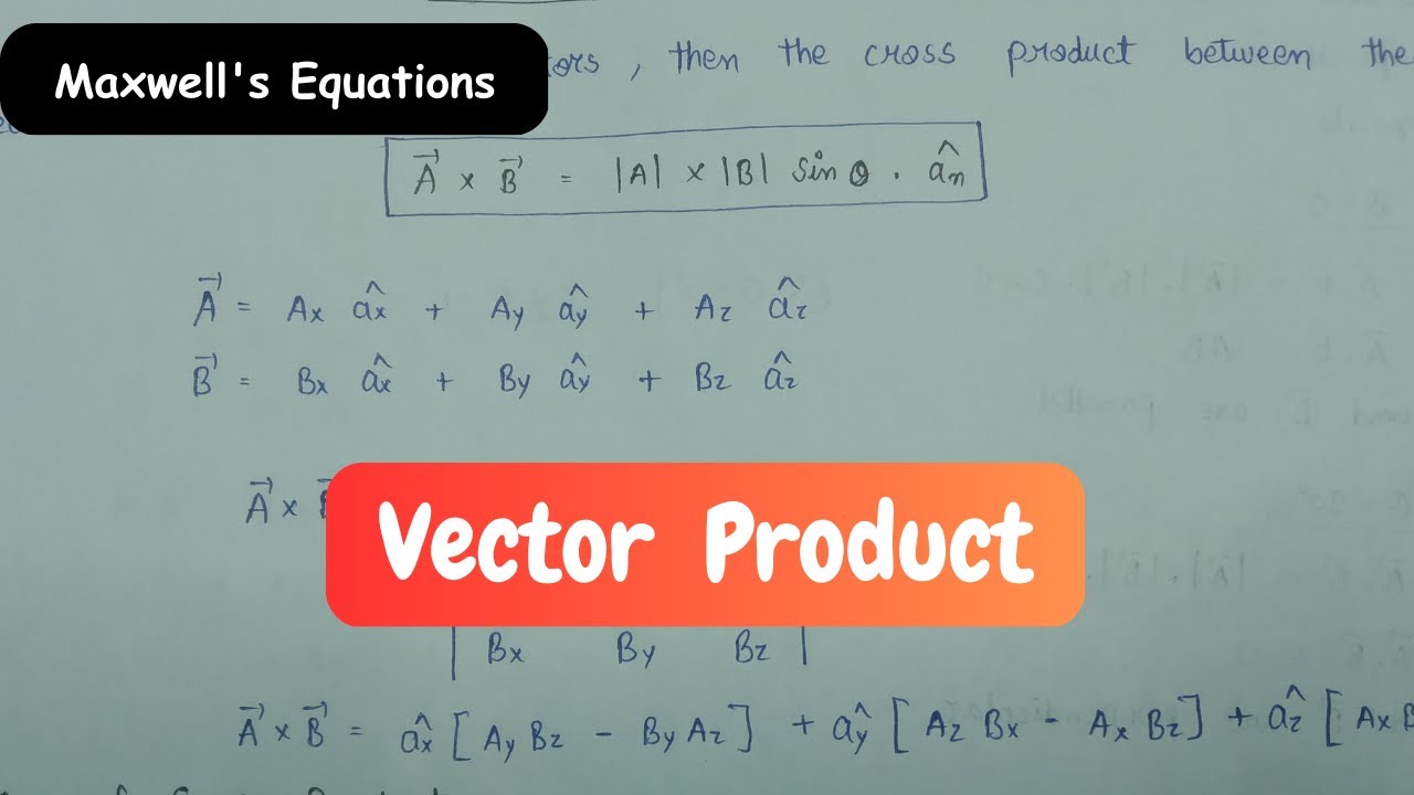 Vector Product (Cross Product) | Vector Multiplication - YouTube
