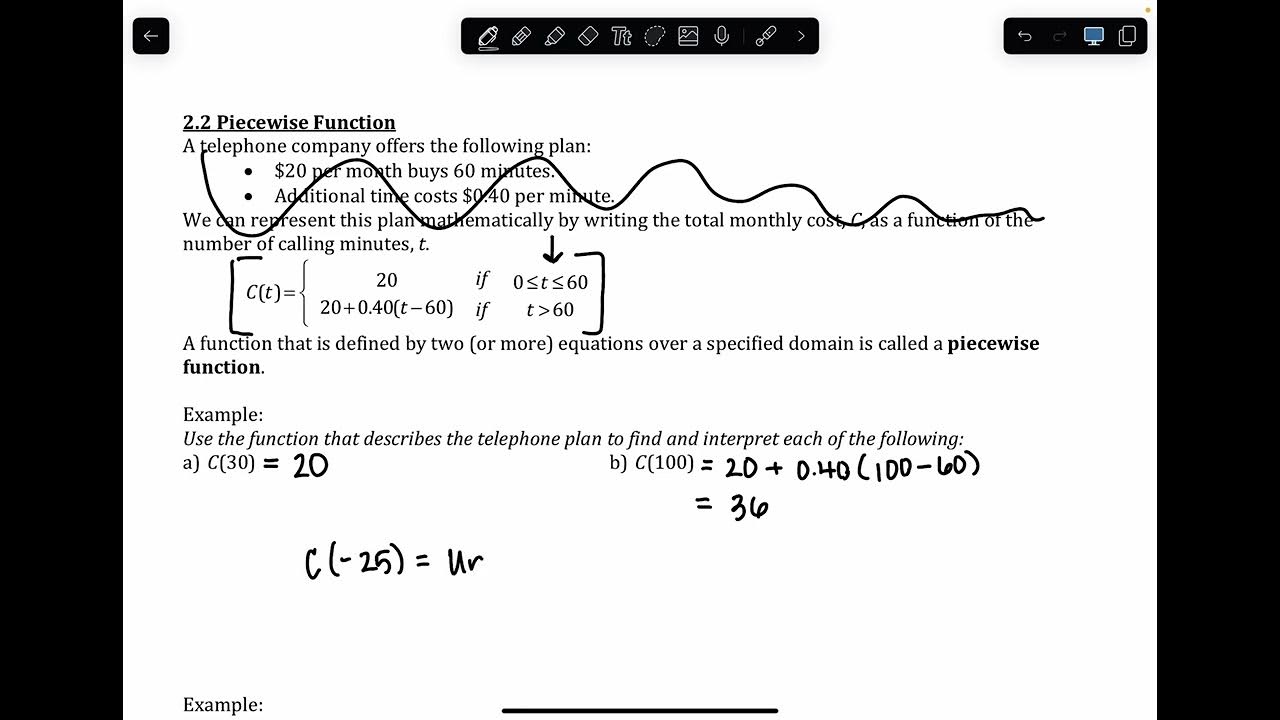 College Algebra 2.2 Piecewise Functions - Part 1 Notes - YouTube