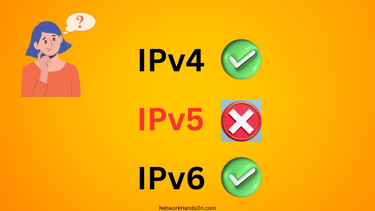 What happened to IPv5? - YouTube