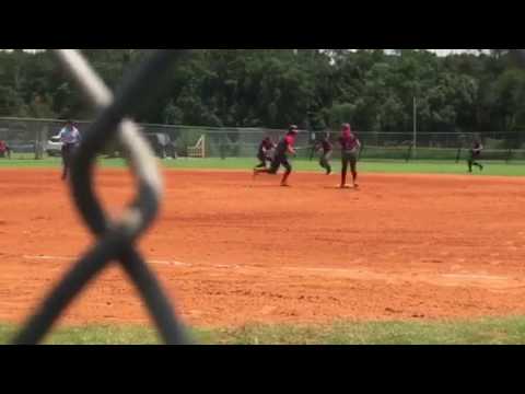Gracie Lopez Highlights - YouTube