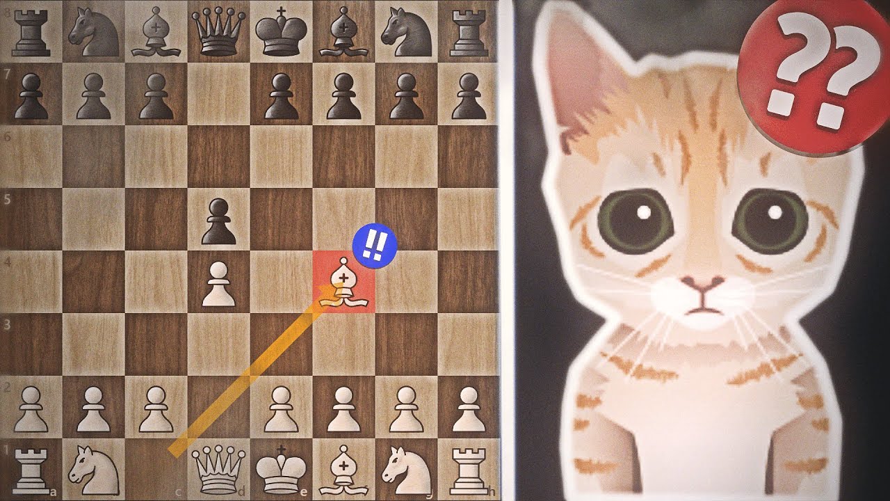Mittens Demonstrates How To Play The LONDON SYSTEM | Mittens vs. Chess ...
