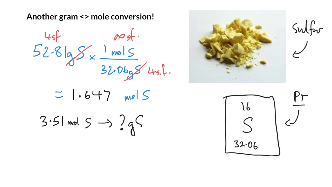 Converting between grams and moles for elements - YouTube