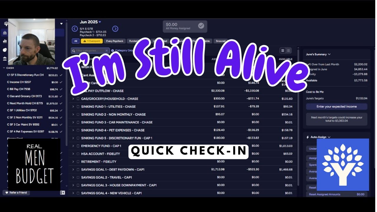 I Am Still Alive! - YouTube