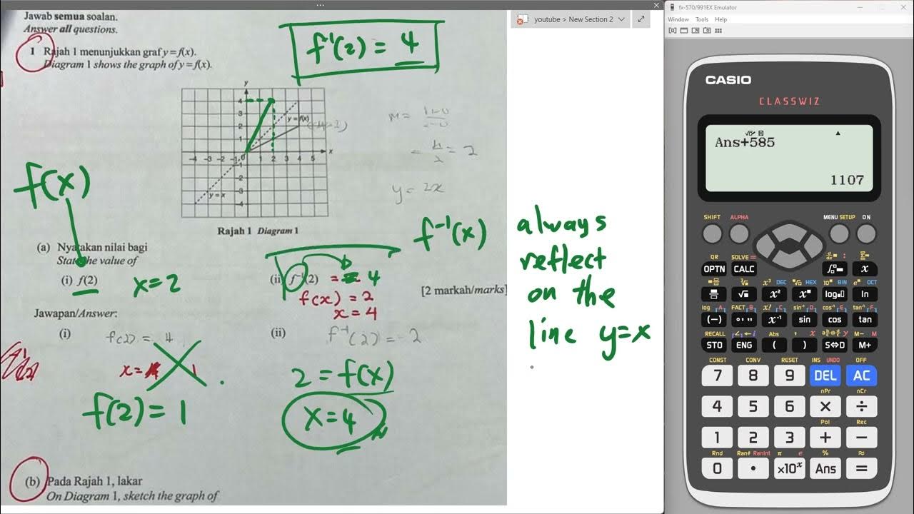 Simple transformation of graph - understand how to move your f(x) - YouTube