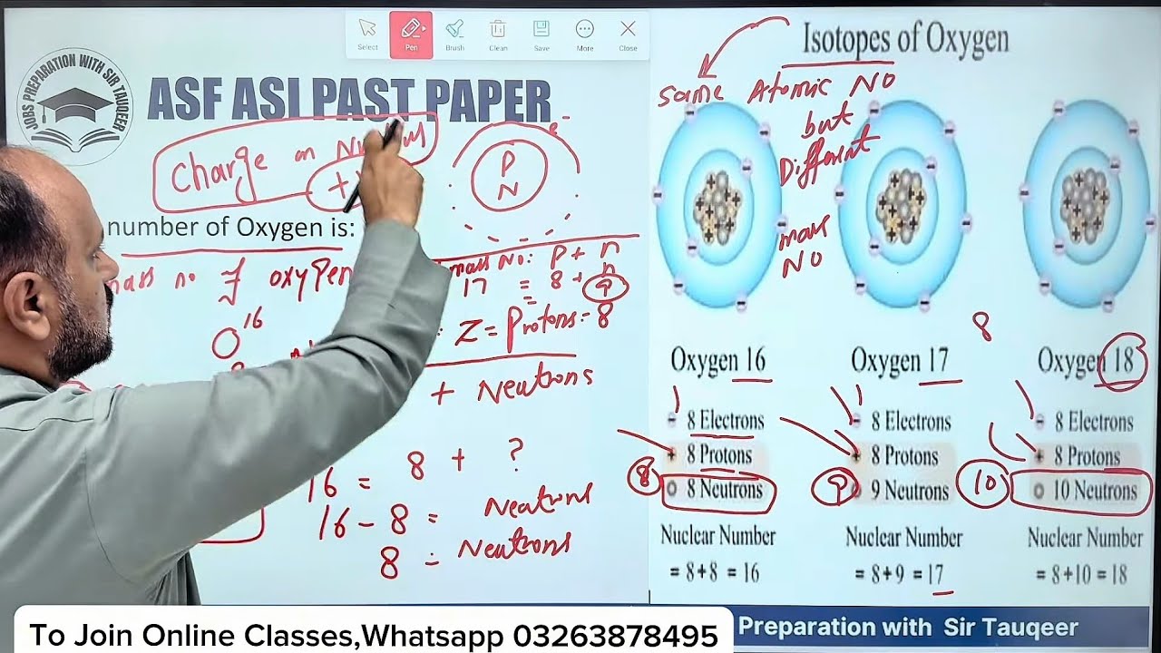 ASF ASI Past Papers Solved | PPSC FPSC SPSC KPPSC ASI PMS GK McQs ...