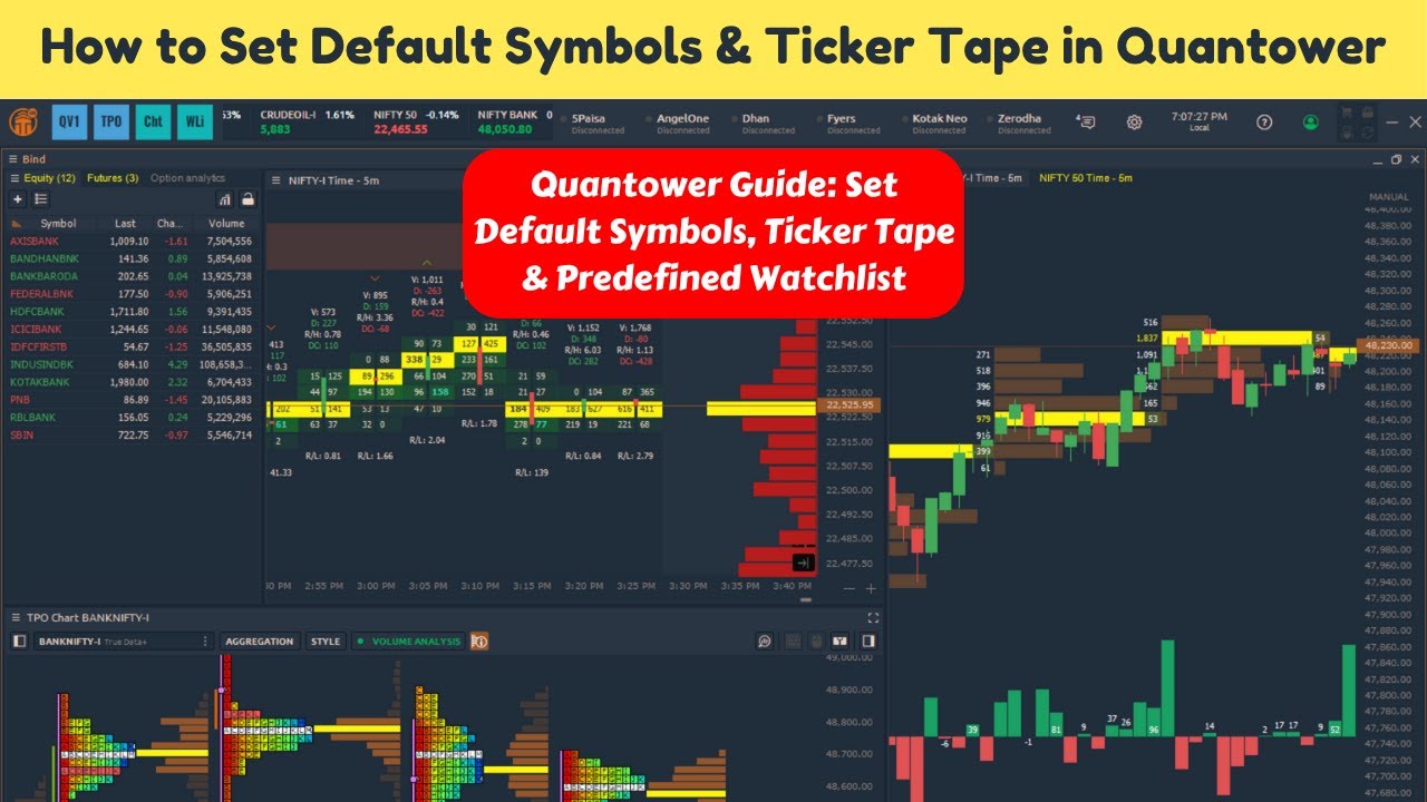 Quantower Guide: Set Default Symbols, Ticker Tape & Predefined ...