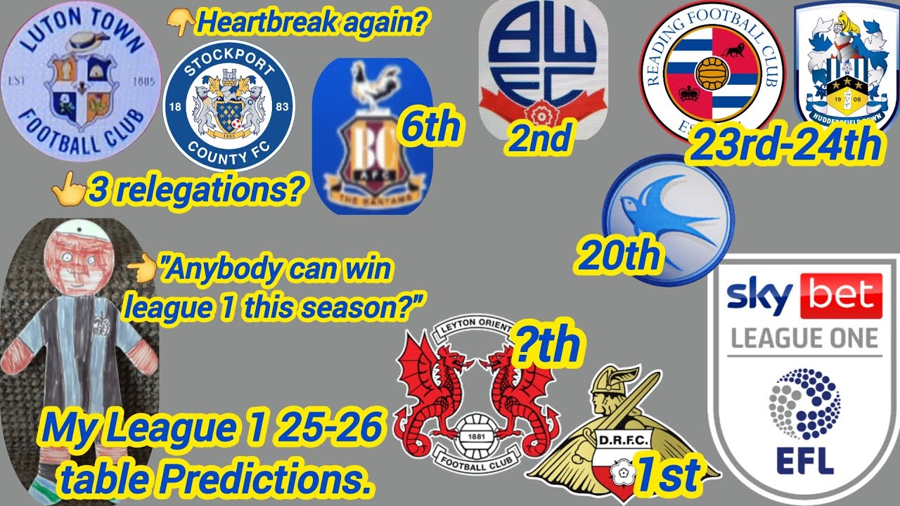 My league 1 25-26 table prediction. "Luton to get relegated again ...