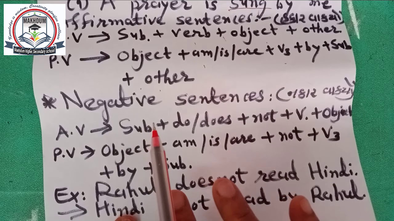 Std - 10 English Active and passive voice Part - 2 Negative Sentences ...