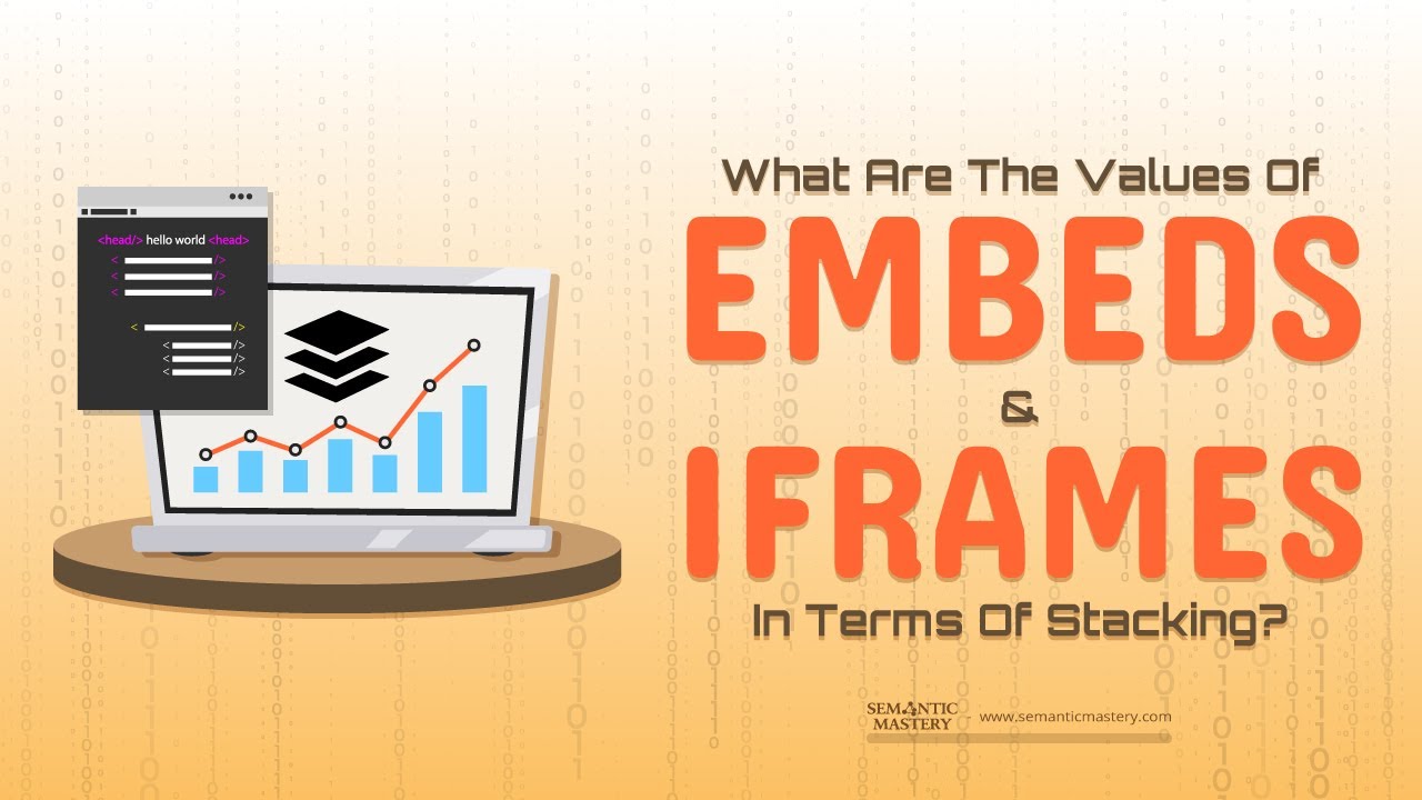 What Are The Values Of Embeds And iFrames In Terms Of Stacking? - YouTube