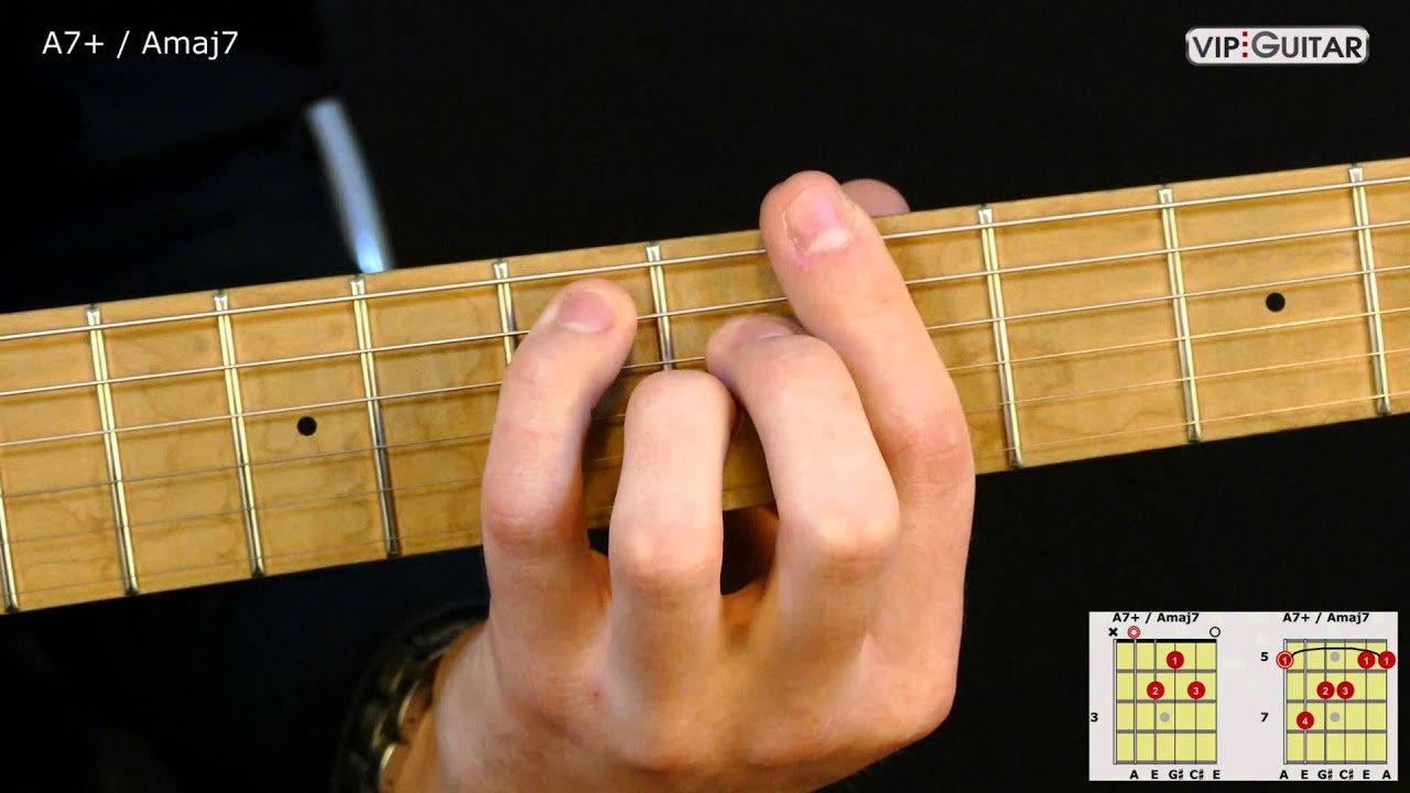 Gitarrenakkorde: A7+ / Amaj7 chord - YouTube