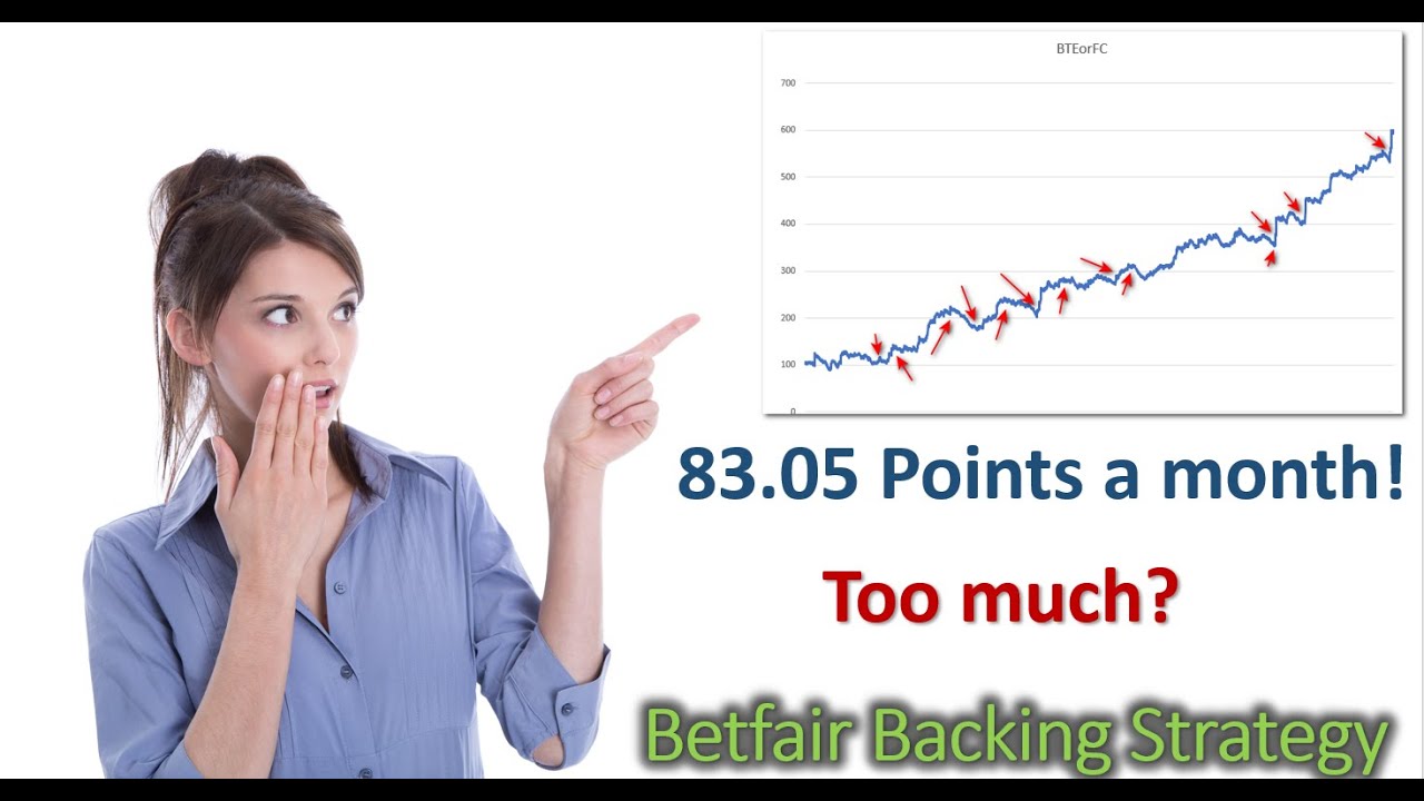 Betfair 83 point system | Too Much - YouTube