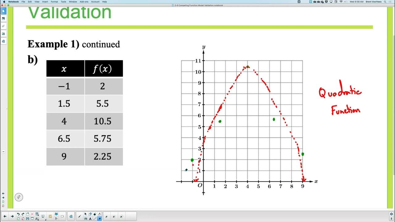 2-6 Competing Function Model Validation - YouTube