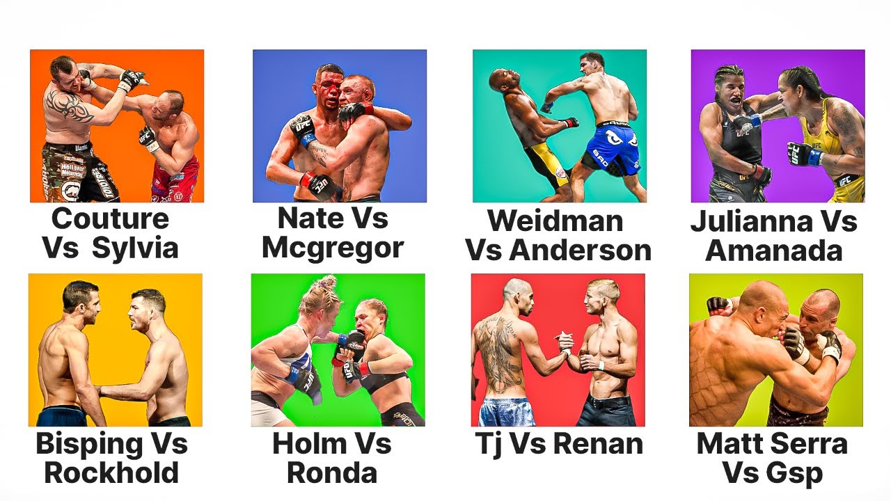 The Most SHOCKING Upsets in UFC History Explained! - YouTube