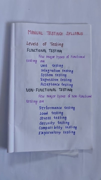 Manual Testing Syllabus #qualityassurance #testautomation #testing # ...