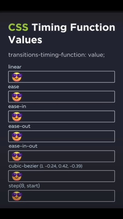 Css Timing Function Values Css Coding Csscoding Youtube