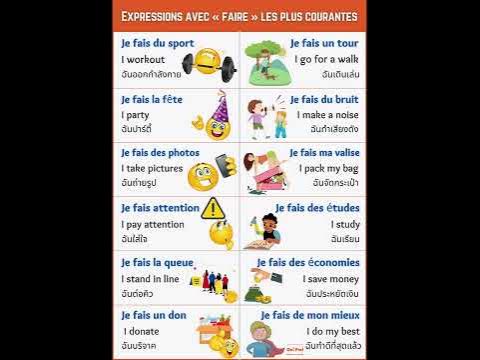 A1 : Les expressions avec "Faire" - YouTube