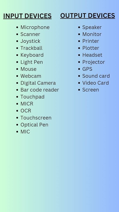 PAPER 1 || ICT || UGC NET || JRF || INPUT & OUTPUT DEVICES - YouTube