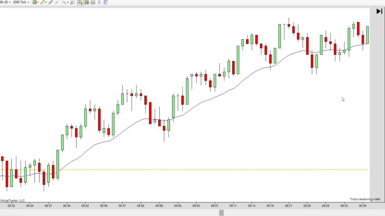 How To Enter A Second Entry - YouTube