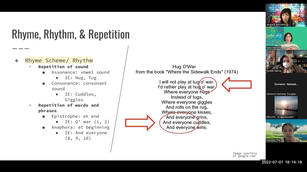 Rhyme, Rhythm, and Repetition in Poetry - YouTube