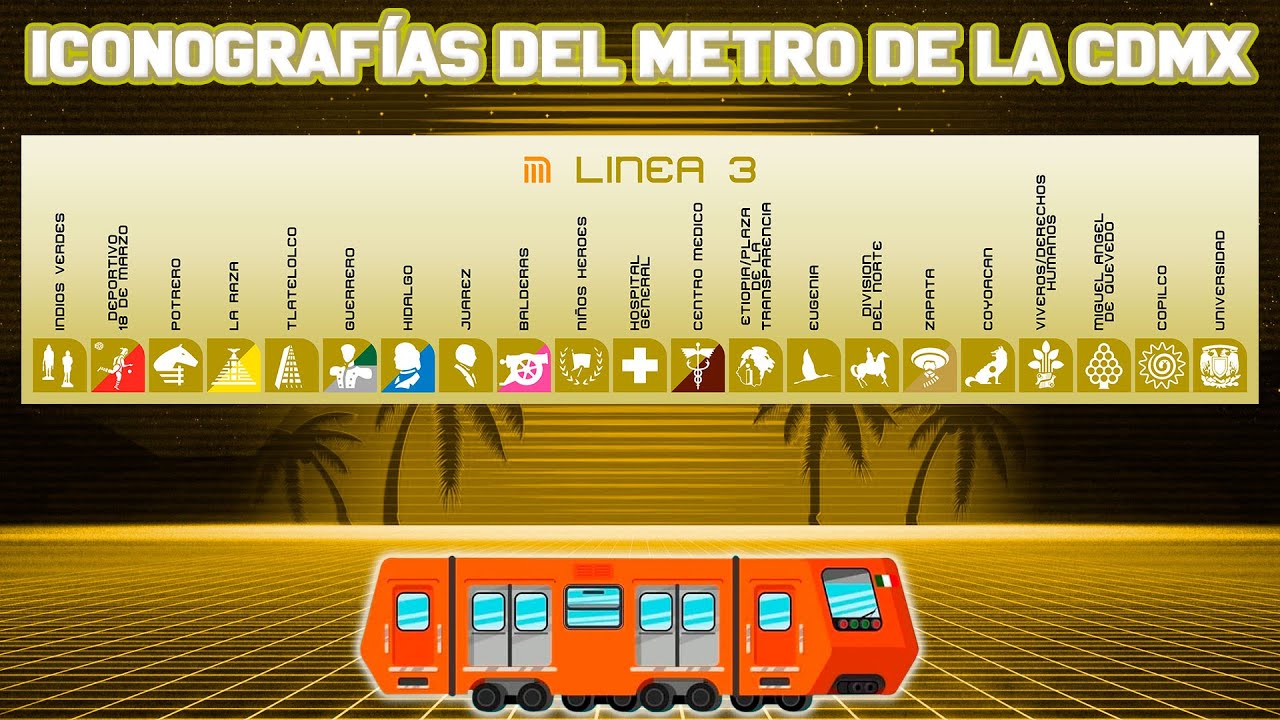 ICONOGRAFÍA GRAFICA DE LA LINEA TRES DEL METRO DE LA CDMX - YouTube