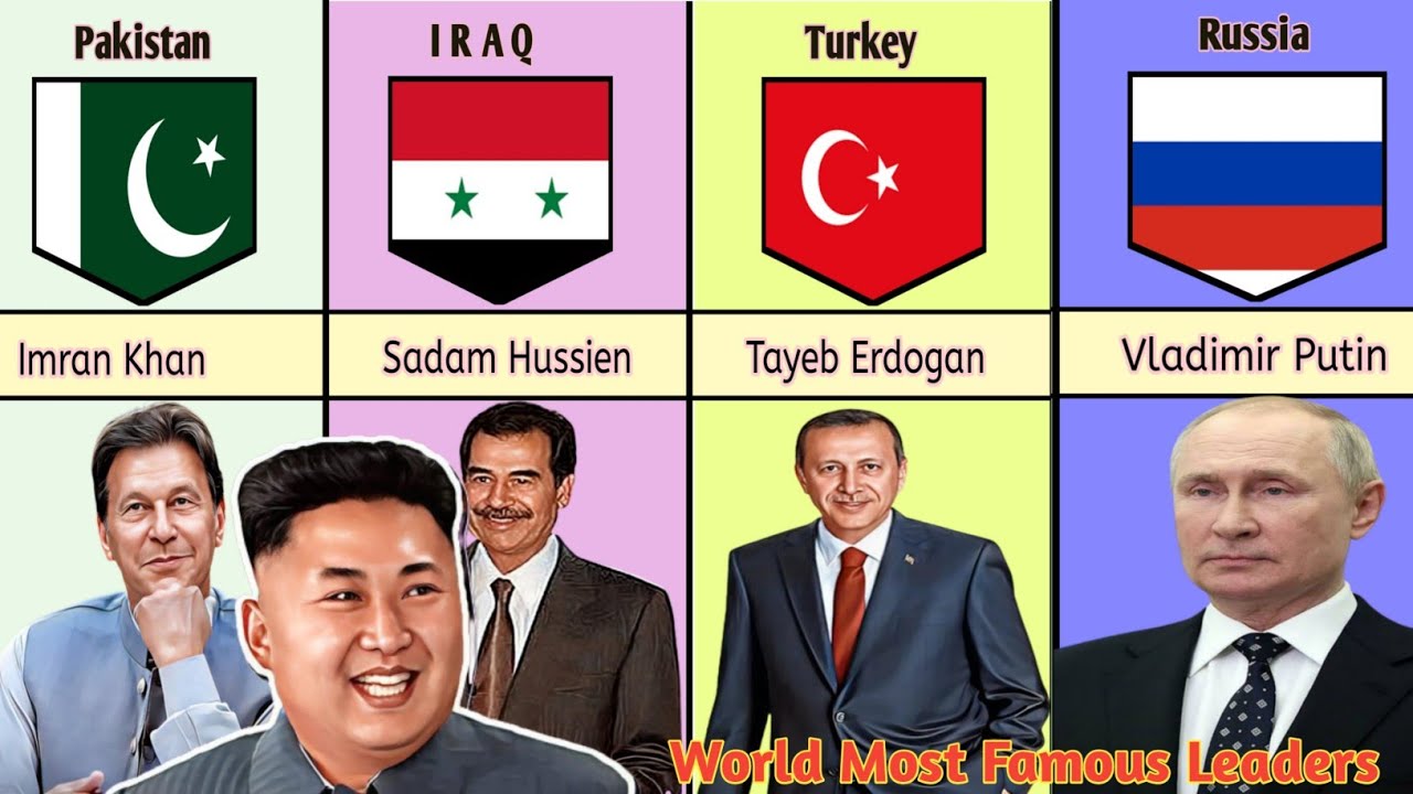 Most Famous Leaders From Every Countries - YouTube
