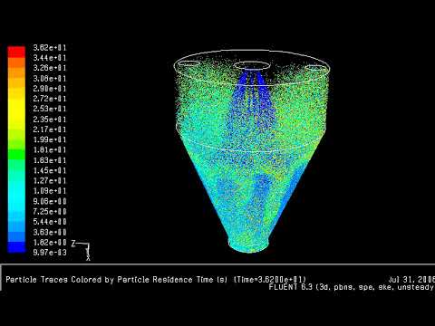 The drying process of milk droplets in a spray dryer - YouTube