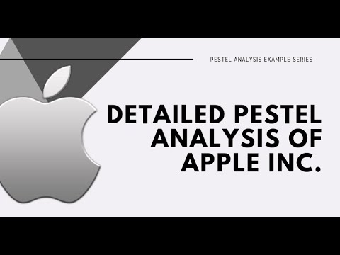 PESTLE Analysis of Apple - YouTube