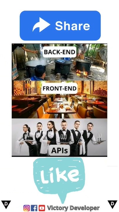 The easiest way to understand frontend, beckend and API roles and responsibilities 🤓 - YouTube