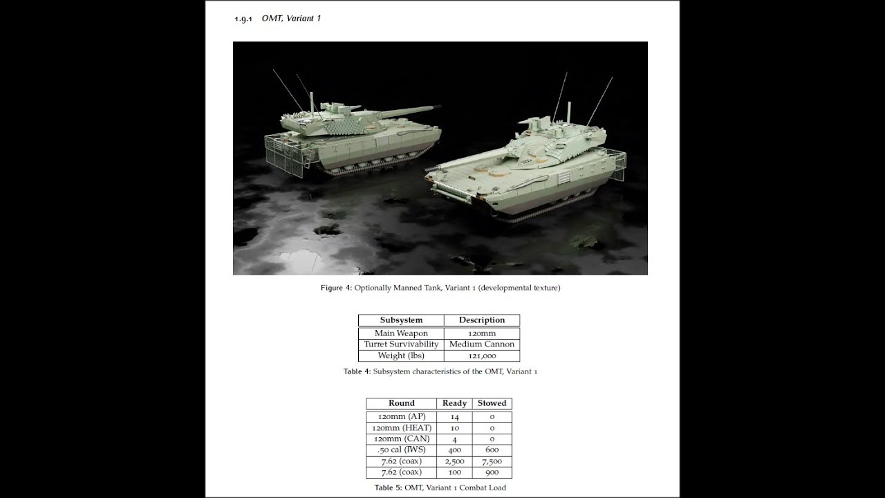 Pogadajmy o - OMT (Optionally Manned Tank), nowy czołg podstawowy US ...