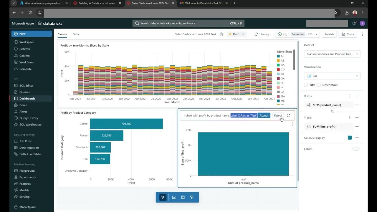Databricks AI/BI Dashboards Demo (No Sound) - YouTube
