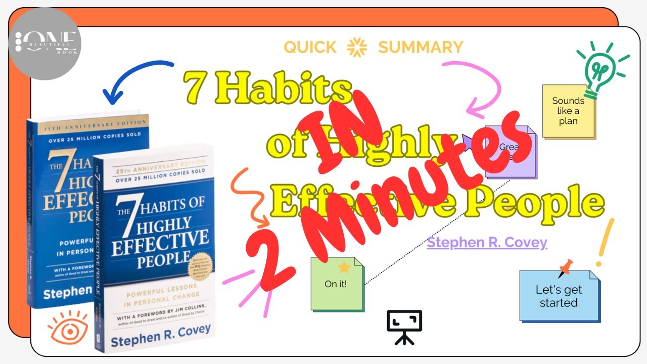 2 Minutes Quick Summary of 7 Habits of Highly Effective People by ...