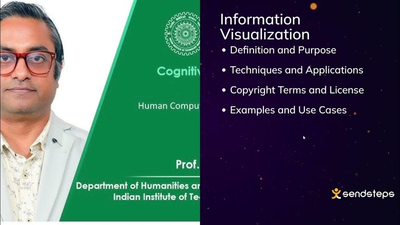 Human Computer Interaction Finals Lecture 2 - YouTube